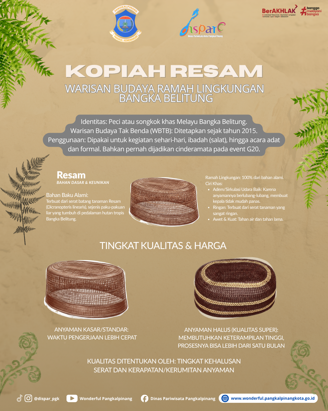 KOPIAH RESAM – Wonderful Pangkalpinang